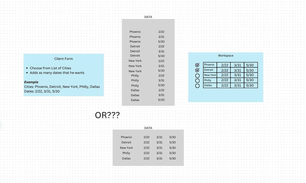 Need Junction Table Help - Ask for Help - Glide Community