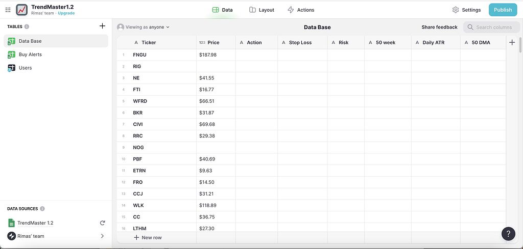 Some of the Glide column data not showing up after making changes in Google sheets - Ask for ...
