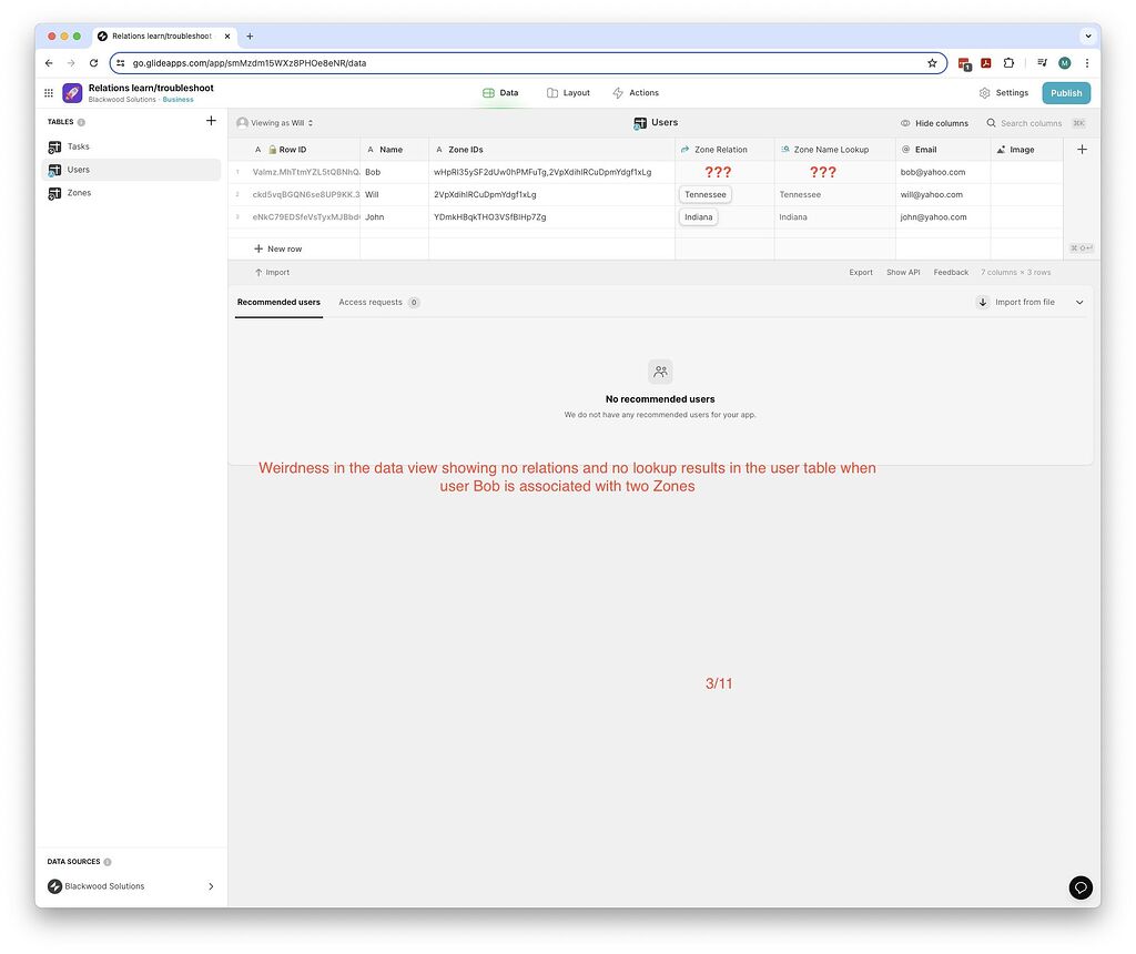 Many To Many Relationships Filtering Data And Weird Behavior Bug