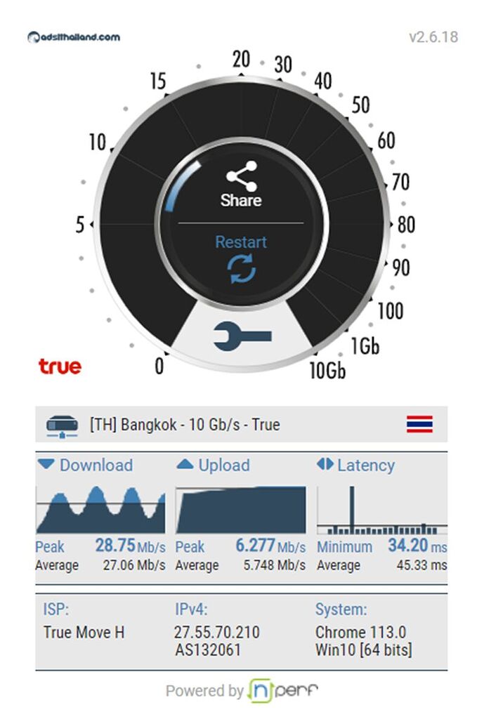 Cannot save custom action, slow internet? - Ask for Help - Glide Community