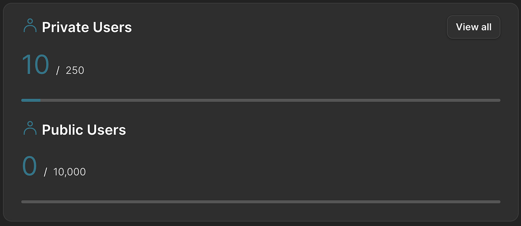 Glide's User Limit Reverted After Briefly Reaching 1 Million Users - Ask for Help - Glide Community