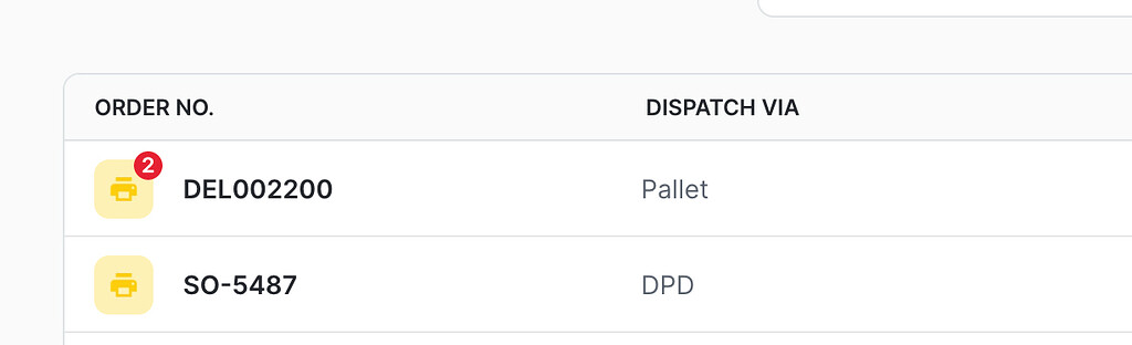Comments Notification Badge In App Unread Comment Count - Feature ...