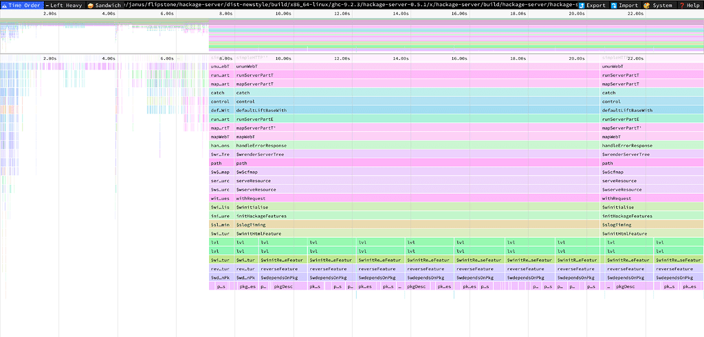 Profiling using 'late' cost centres (after optimization) - Learn - Haskell Community