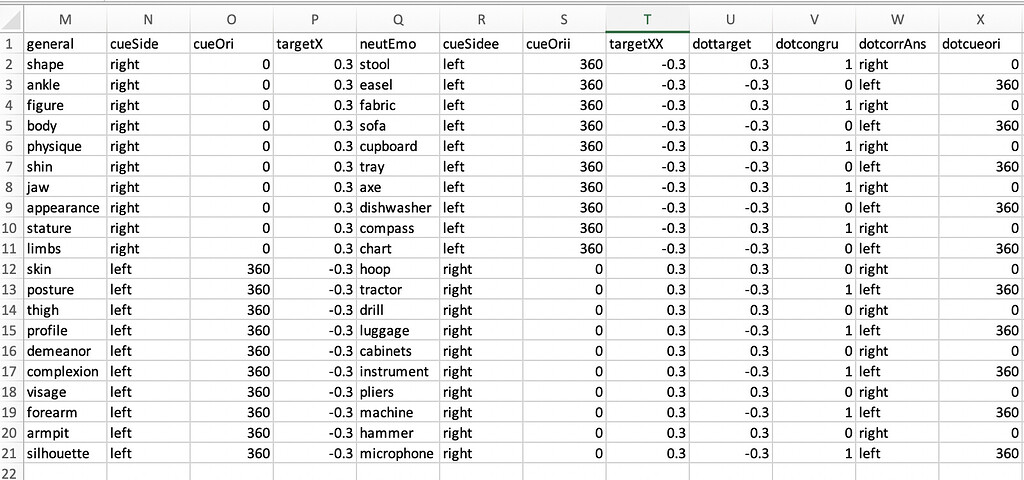 Dot-probe task; Randomizing Congruent and Incongruent Trials - Builder ...