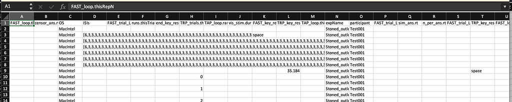 CSV File changed format during ongoing experiment - Online experiments - PsychoPy
