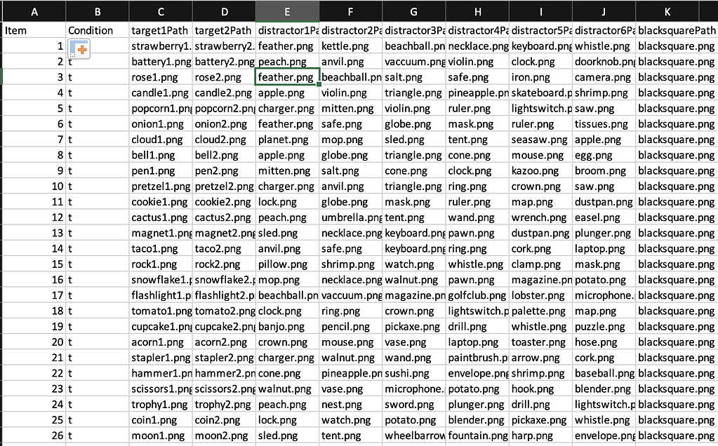 How to randomize placement of multiple images from condition file to set locations in Psychopy ...