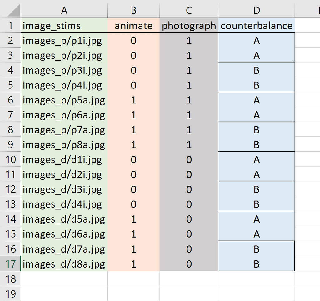 Random selection of different images in different categories without ...