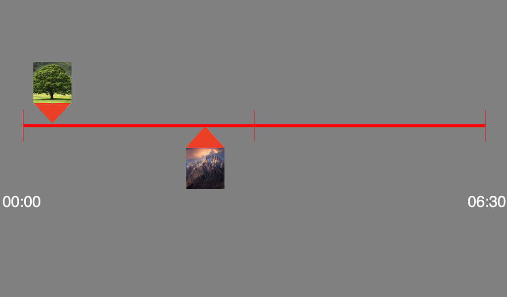 How to create a visual range indicator for two slider values? - Builder ...