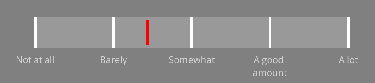 Online slider settings - Online experiments - PsychoPy
