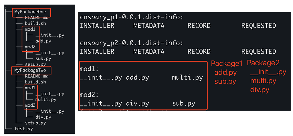 Python module conflict discussion - Packaging - Discussions on Python.org