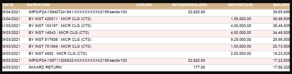 Not able to extract all pages from pdf using tabula - Python Help ...