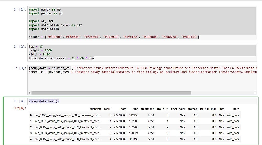 Cant make summary or graphs out of data in jupyter notebook - Python Help - Discussions on ...