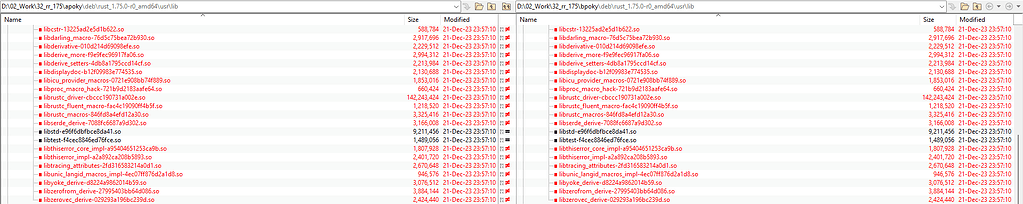 Rust libs are not reproducible from 1.75 - libs - Rust Internals