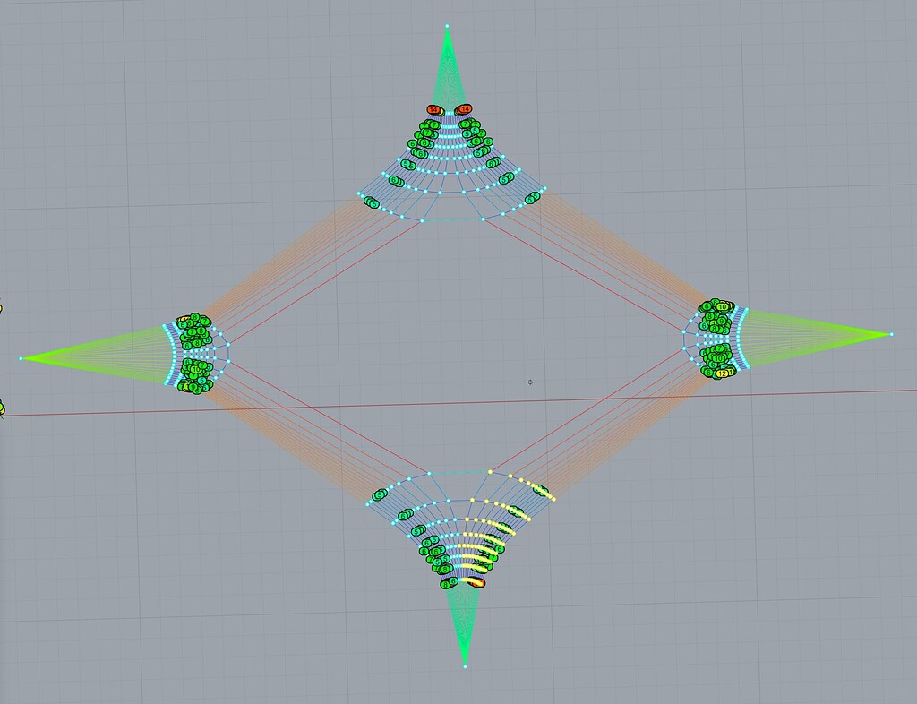 Named selection for vertices possible? - RhinoVAULT - compas