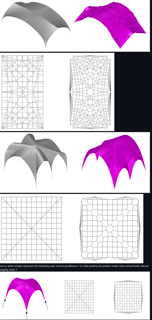 Rhinovault help - RhinoVAULT - compas