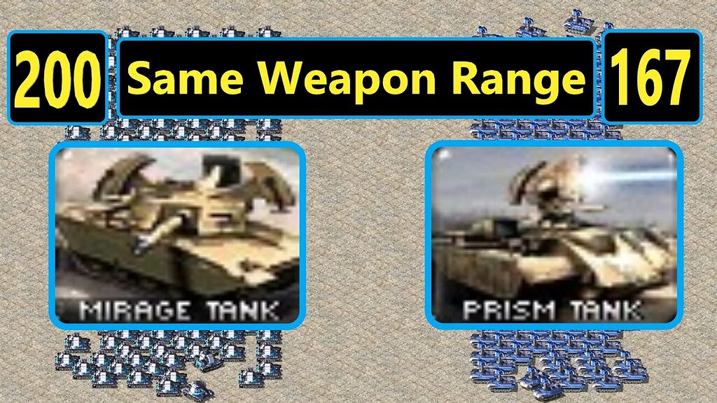 Tank Identification - Miscellaneous - USCCA Community