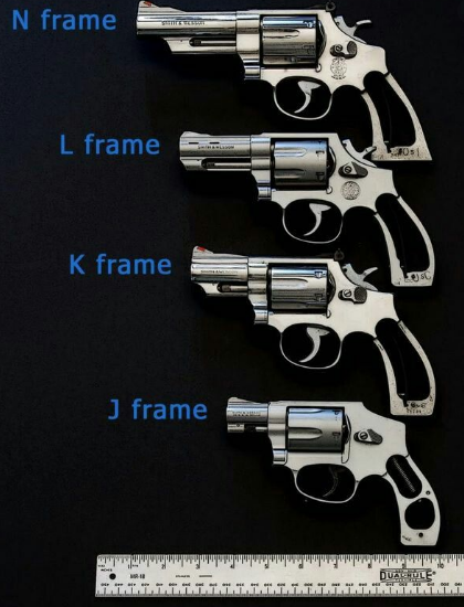 Rossi Revolver Frame Sizes And Servings Chart Printable - Infoupdate.org