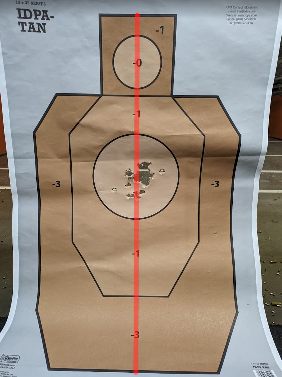 Range targets - show them off! - #878 by Jerzees - Targets - USCCA ...