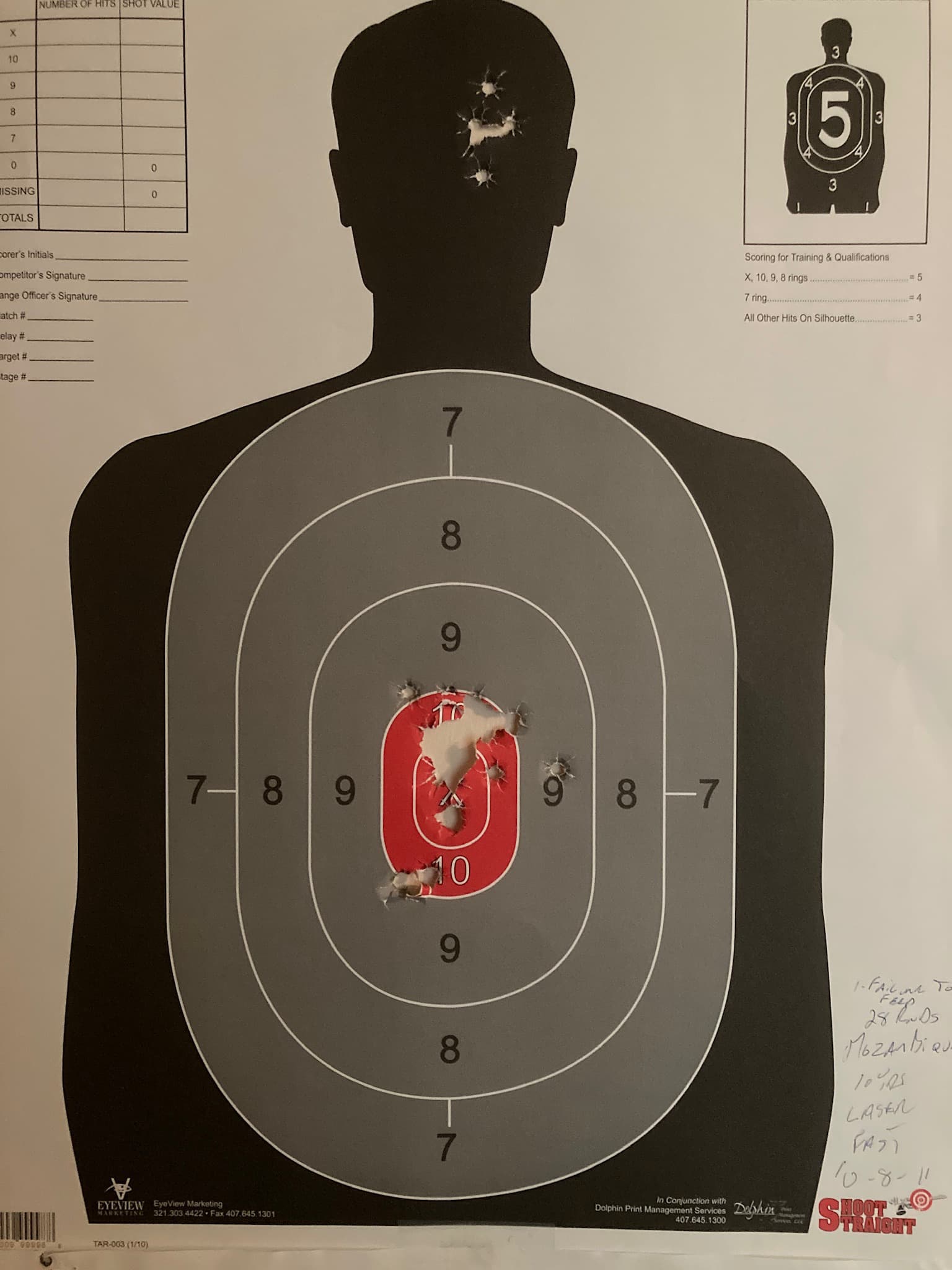 Range targets - show them off! - Targets - USCCA Community