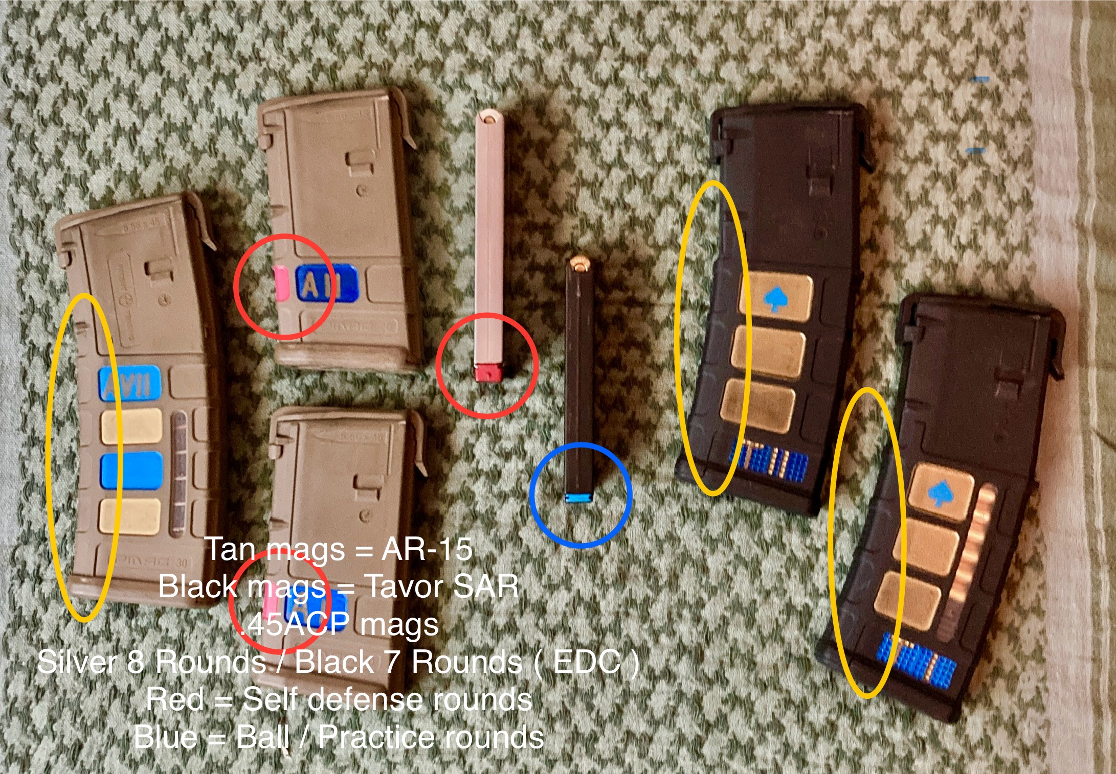 How do you mark your magazines - Guns & Gear - USCCA Community