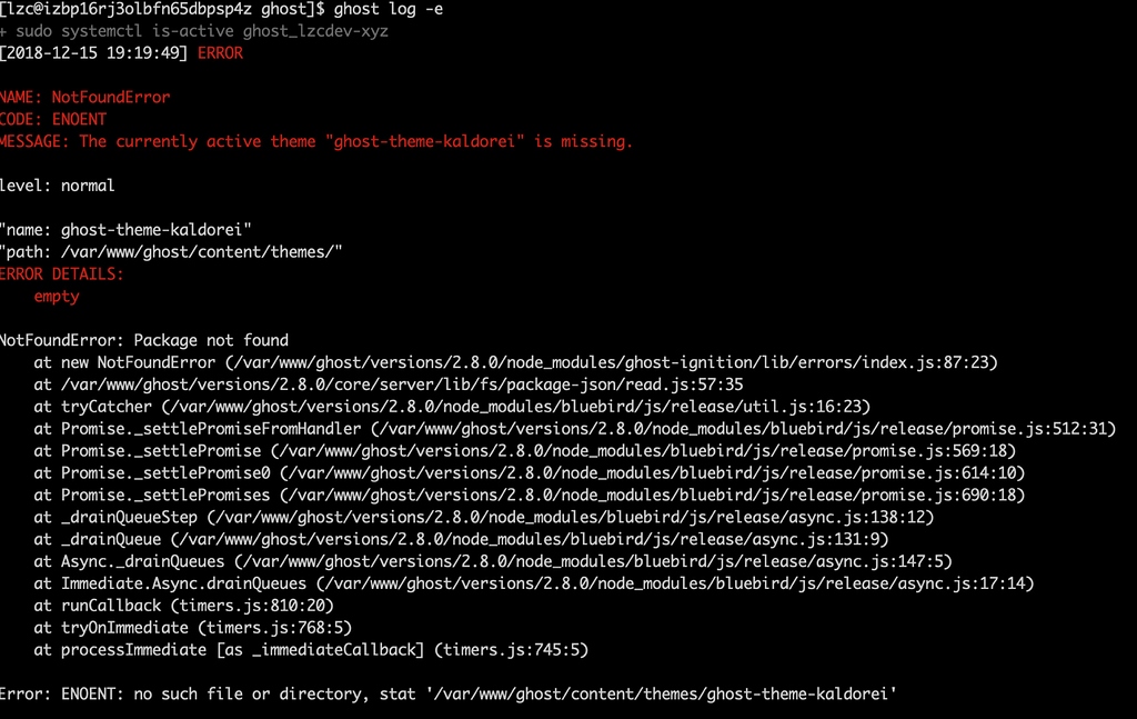 Missing theme error - Developer help - Ghost Forum