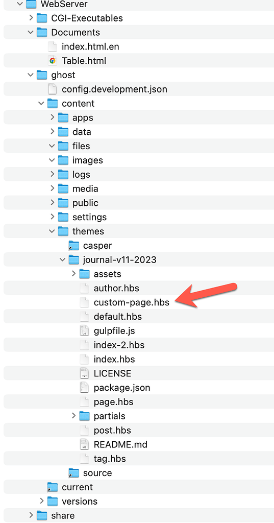 Adding a new custom page template to a the - Themes - Ghost Forum