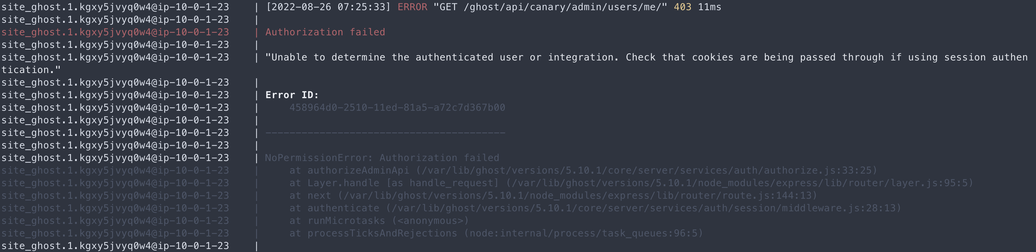 Error: Authorization failed - Self-hosting - Ghost Forum