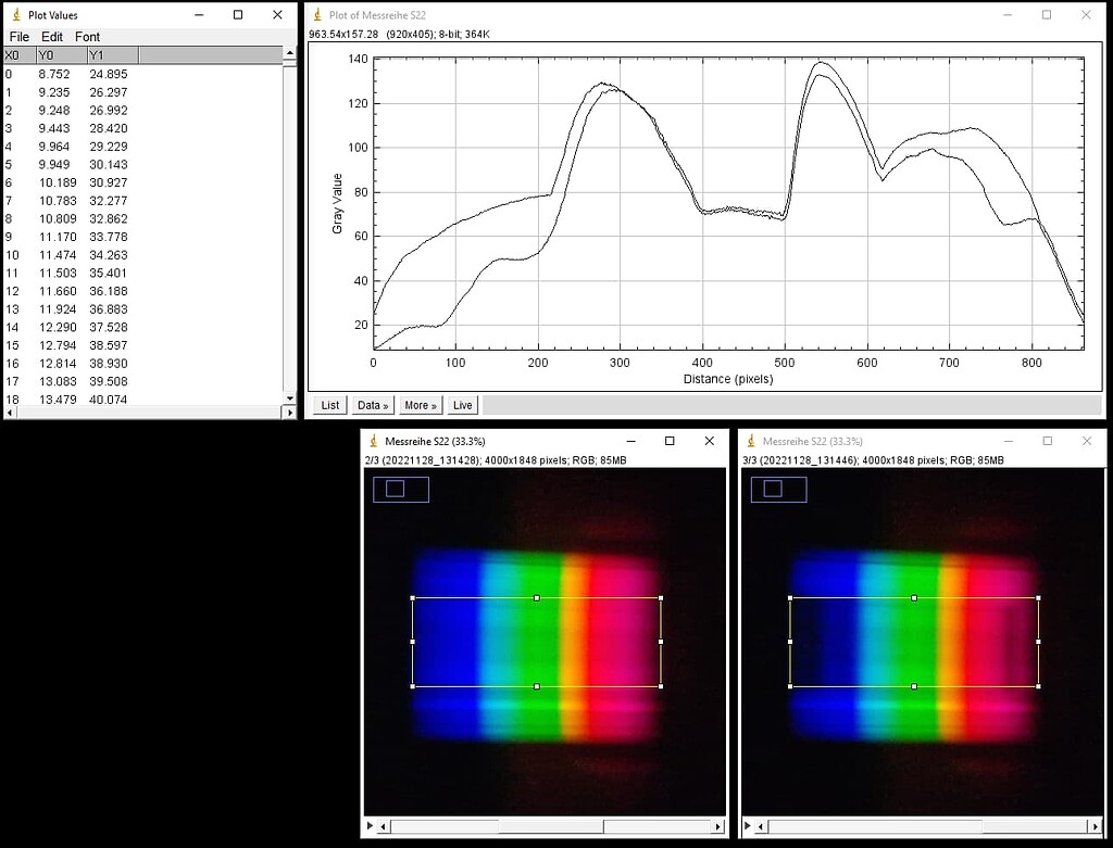 Excel like calculations within imagej - Image Analysis - Image.sc Forum