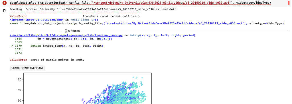 Deeplabcut.plot_trajectories creating plot-poses folder for each graph and creating graphs, but ...