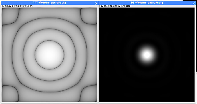 Simulating diffraction patterns using ImageJ - Image Analysis - Image.sc Forum