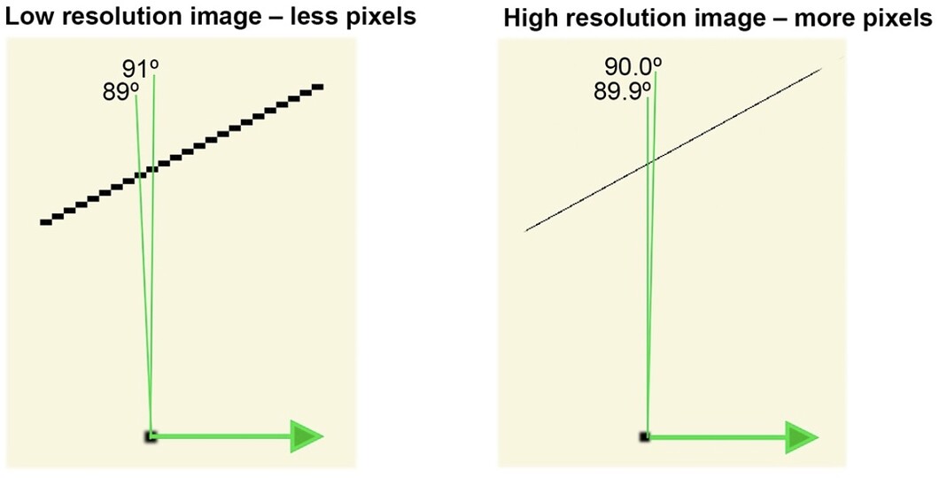 ImageJ macro to measure distance between two user-drawn lines/edges – version 2 - Announcements ...
