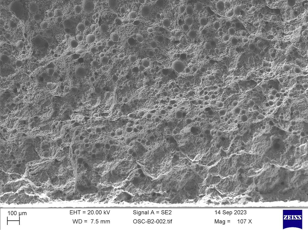 Pore size distribution on fracture surface - Image Analysis - Image.sc Forum
