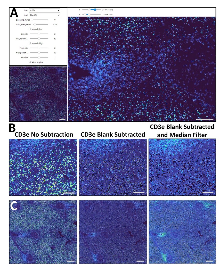 Notebooks for the Analysis of Challenging Image Datasets - Announcements - Image.sc Forum