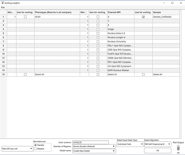 There and back again, QuPath CytoMAP cluster analysis - Image Analysis - Image.sc Forum