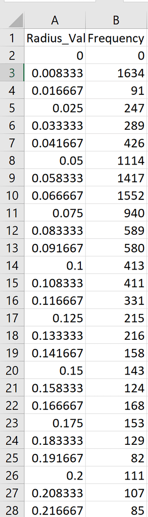 DiameterJ realistic frequency? - Image Analysis - Image.sc Forum