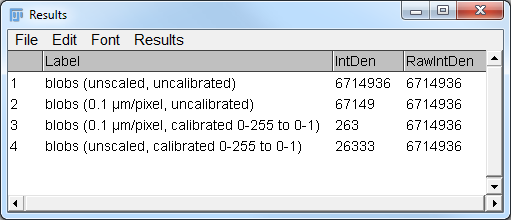 IntDen vs RawIntDen - Image Analysis - Image.sc Forum