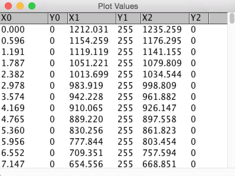 Saving Results from "Plot Values" into Arrays in ImageJ Macro - Development - Image.sc Forum