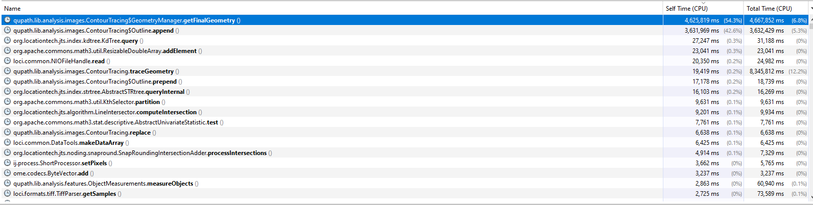 Can creating detections from pixel classifier be made to run faster? - Image Analysis - Image.sc ...