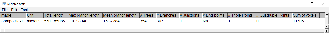 Skeleton Summary - Strange behaviour - Image Analysis - Image.sc Forum