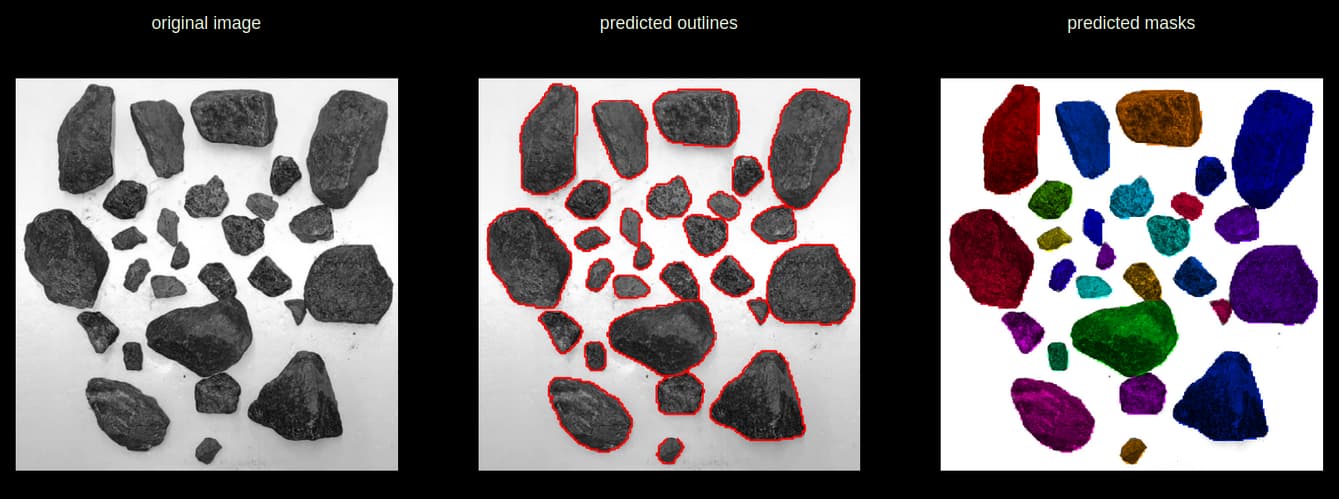 Calculating area of larger rock particles, edge detection and ...