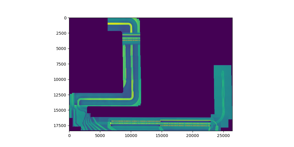 Microscope image stitching in Python - Development - Image.sc Forum
