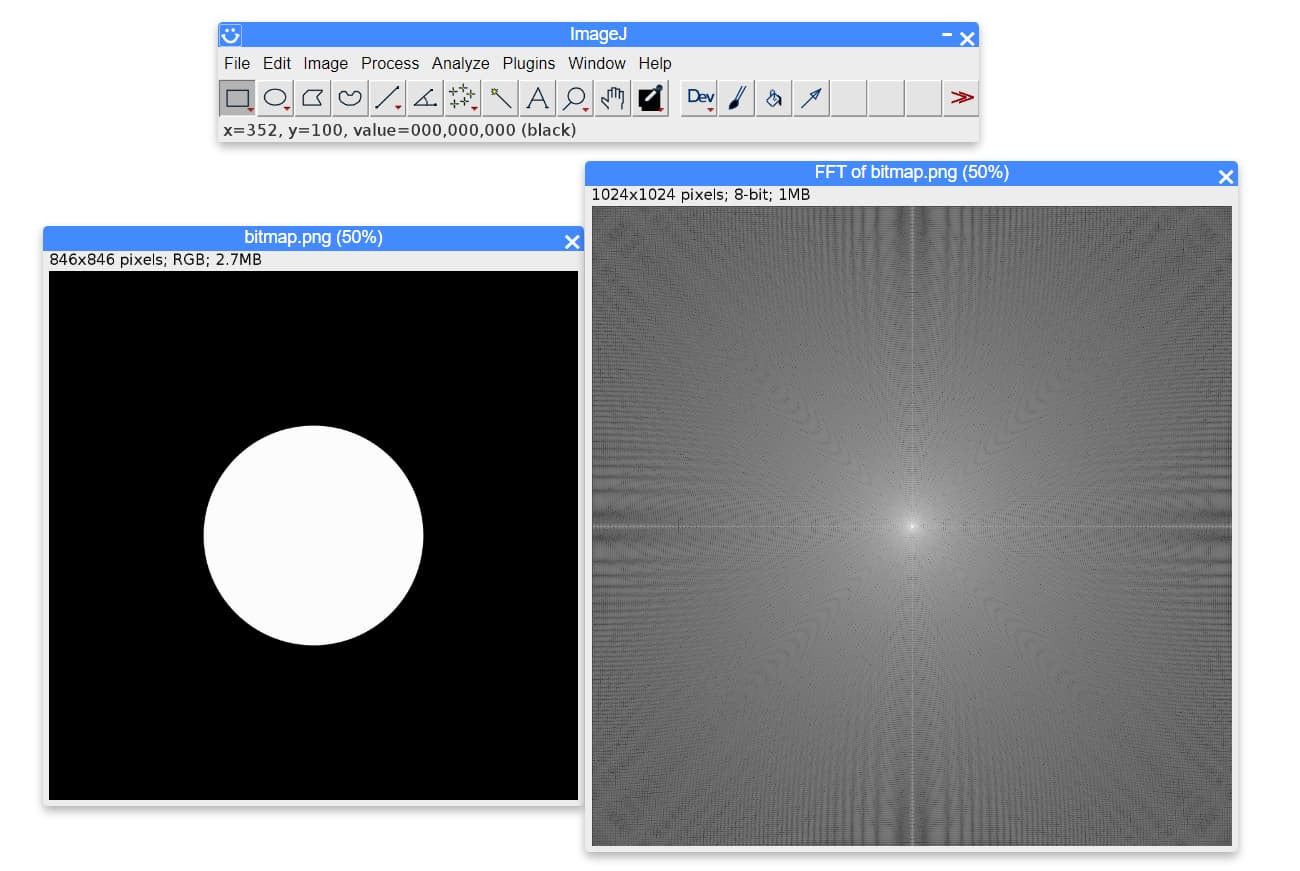 Simulating Diffraction Patterns Using Imagej Image Analysis Image