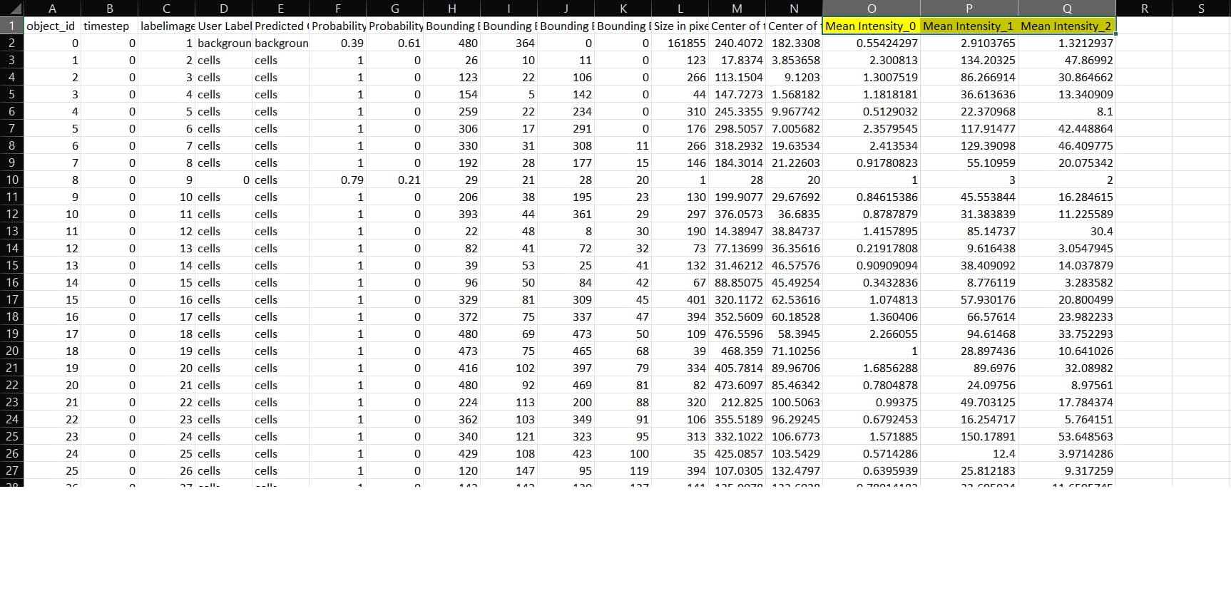 Ilastik mean intensity measurements - Image Analysis - Image.sc Forum