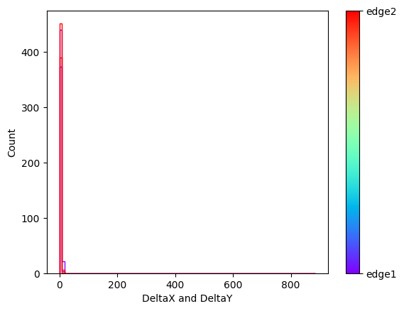 Extracting saved datasets for plot-poses in DeepLabCut - Image Analysis - Image.sc Forum
