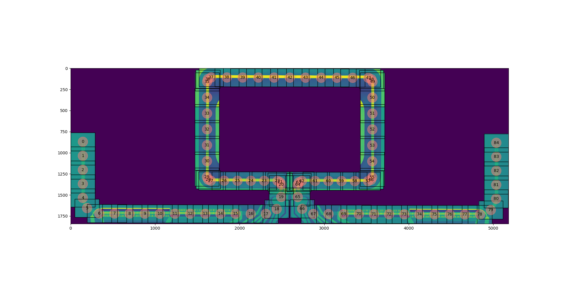 Microscope image stitching in Python - Development - Image.sc Forum