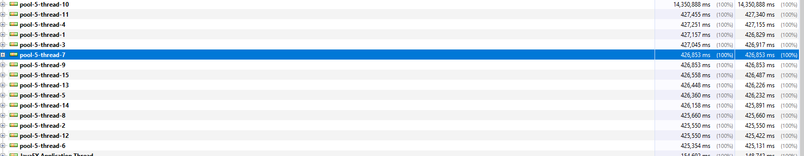 Can creating detections from pixel classifier be made to run faster? - Image Analysis - Image.sc ...
