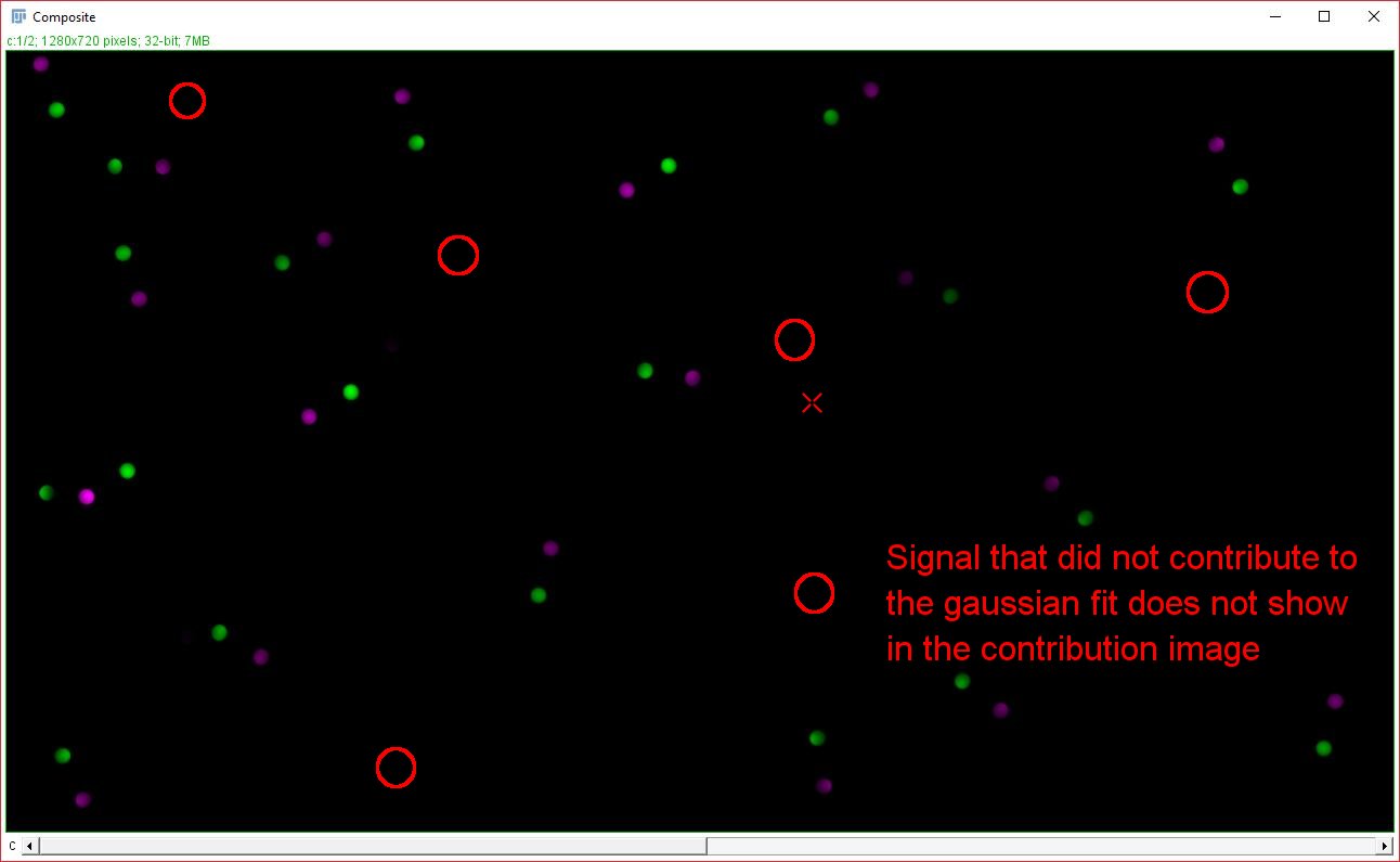 New colocalization/cross-correlation plugin (looking for feedback) - Announcements - Image.sc Forum