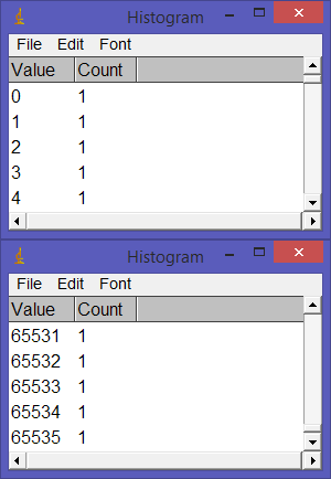 Histogram List of 16bit images - Usage & Issues - Image.sc Forum