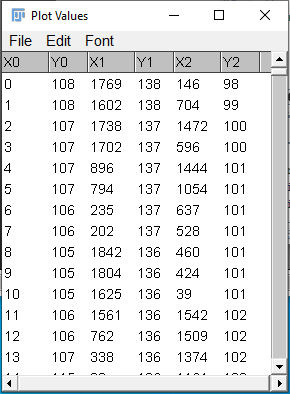 Sorting imagej plot values - Development - Image.sc Forum
