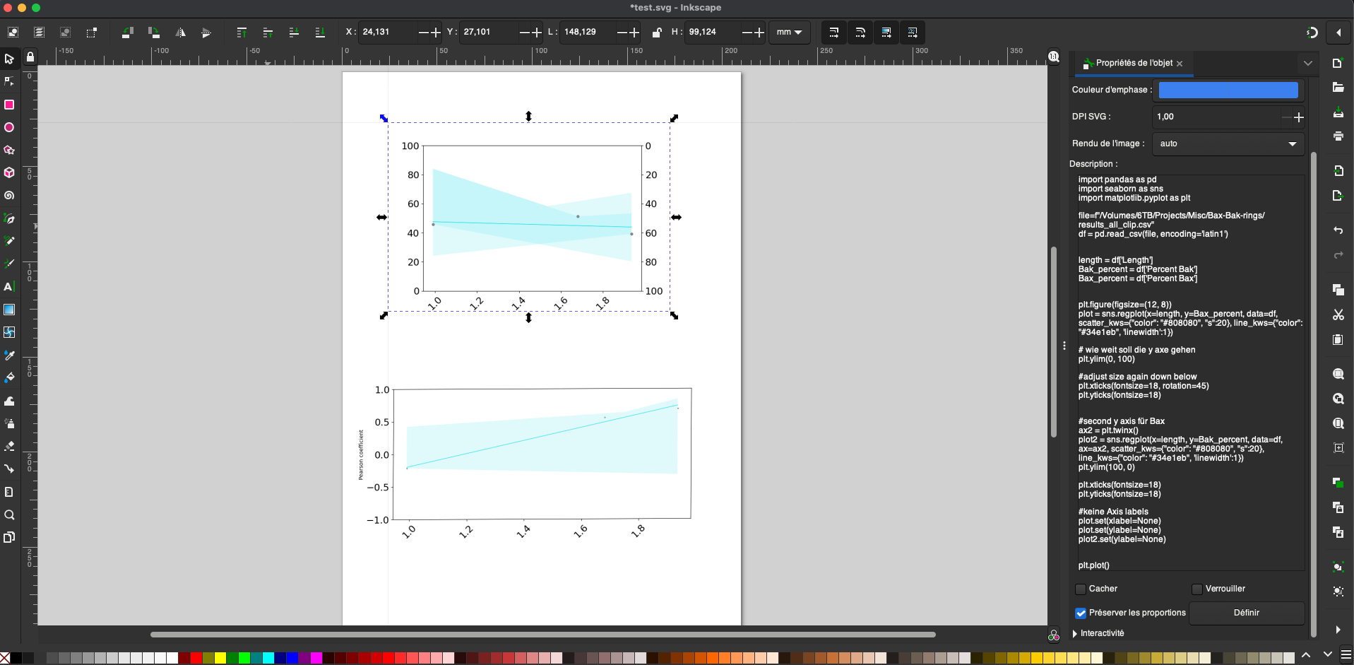 Inkscape Figure Extensions For Imagej R Pymol Processing Behaves Weird With My Matplotlib
